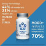 Mood Plus Amare Review -A Less Toxic Life