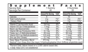 Kids Calm Gummies: Amare ReviewA Less Toxic Life