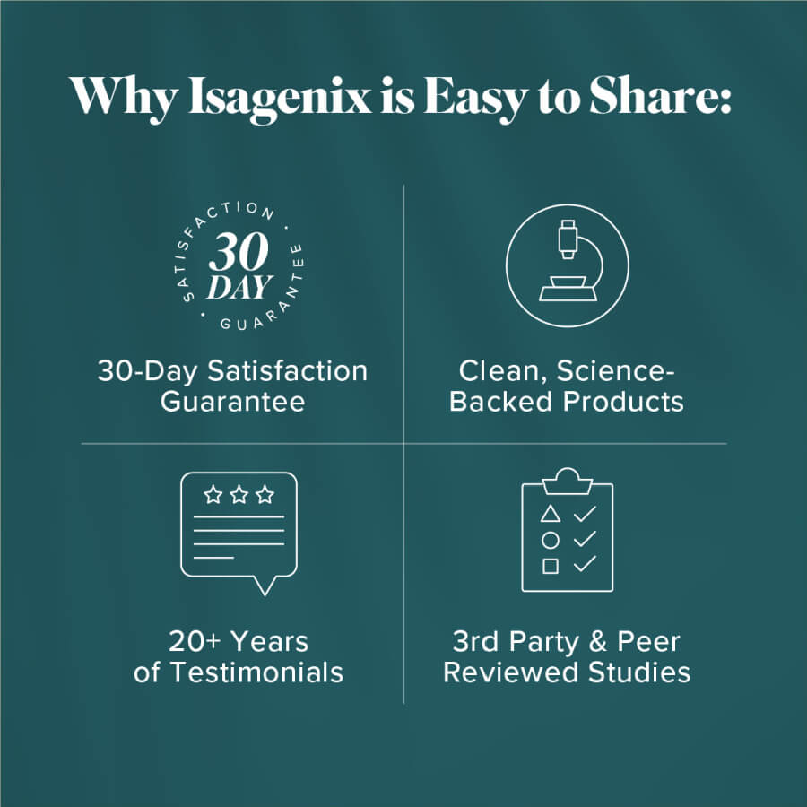 Isagenix Brand Partner - A Less Toxic LifeA Less Toxic Life