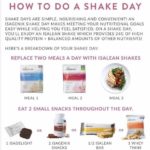 Isagenix Shake Day Schedule - A Less Toxic LifeA Less Toxic Life